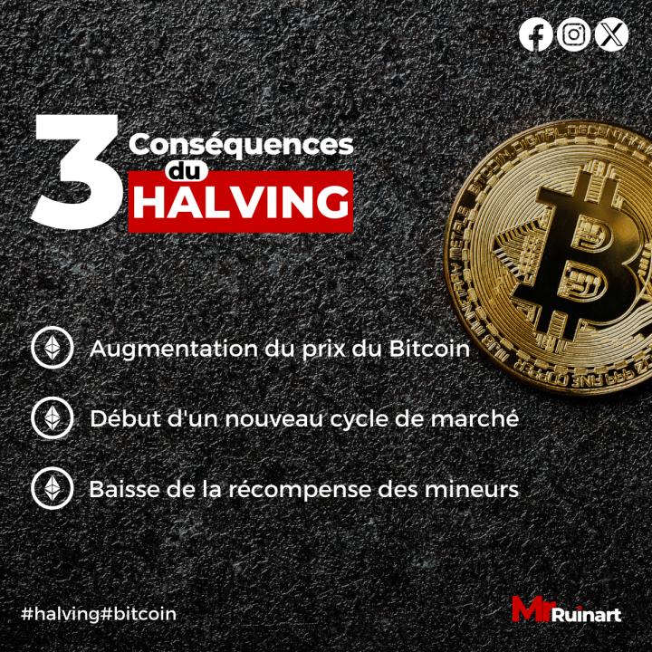 Le Halving du Bitcoin : Impact sur le Marché et ses Conséquences Majeures Le Halving du Bitcoin : Impact sur le Marché et ses Conséquences Majeures