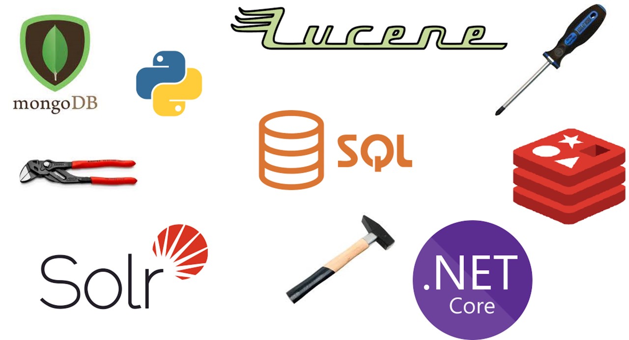SoC and SRP in Software Architecture SoC and SRP in Software Architecture
