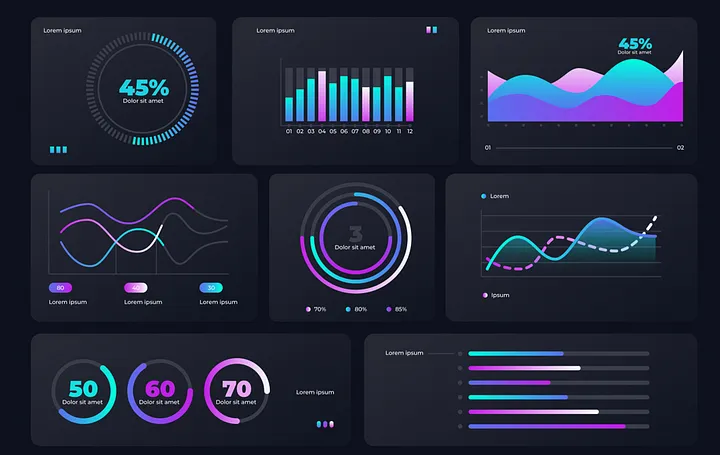 Strategies for Managing Data Aggregation and Visualization Products Strategies for Managing Data Aggregation and Visualization Products