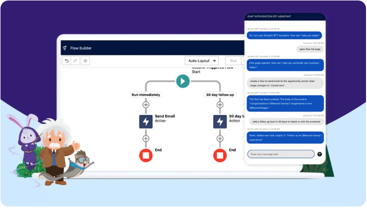 Revolutionise Your Business with AI-powered Automation: Salesforce ... Revolutionise Your Business with AI-powered Automation: Salesforce ...
