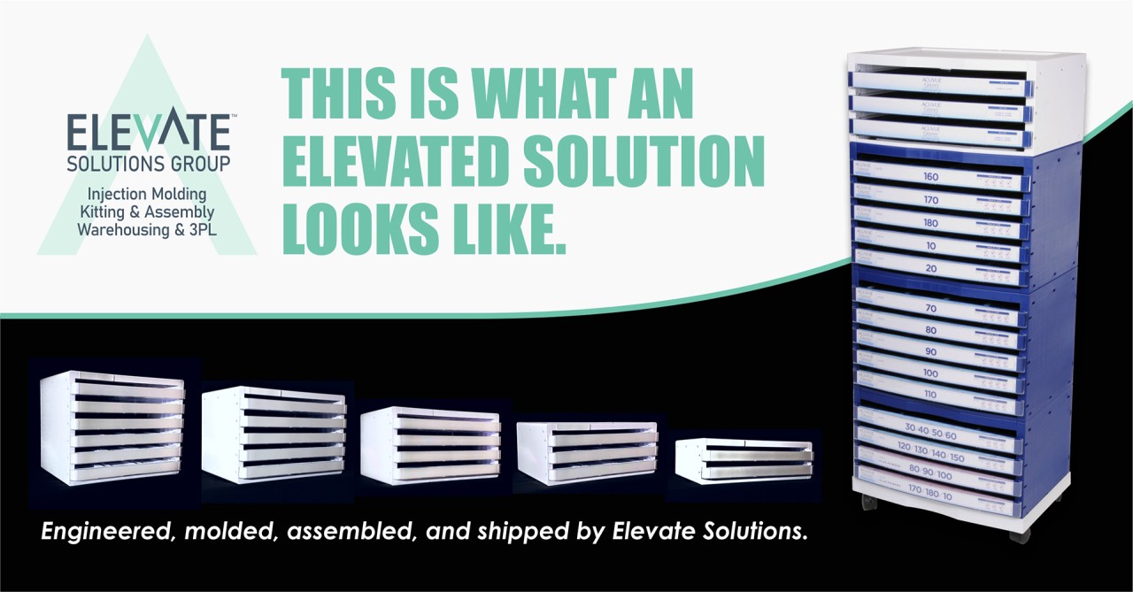 Solution Provider, Problem Solver Solution Provider, Problem Solver