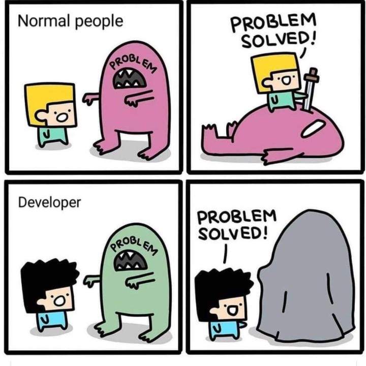 Why Competitive Programming and Problem Solving Are Crucial Skills for ... Why Competitive Programming and Problem Solving Are Crucial Skills for ...