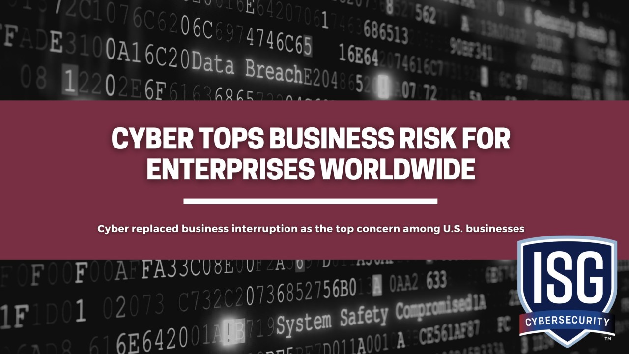 Cyber tops business risk for enterprises worldwide Cyber tops business risk for enterprises worldwide