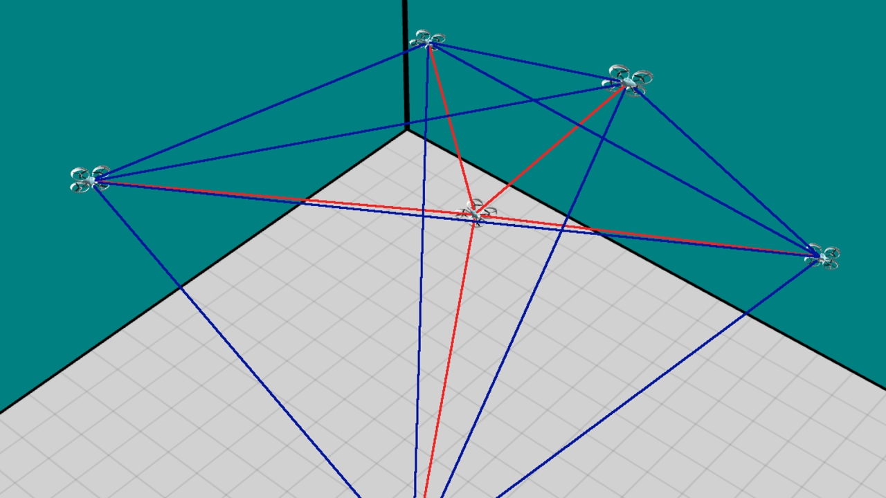 Optimising Robot Swarm Formations by Using Surrogate Models and Simulations Optimising Robot Swarm Formations by Using Surrogate Models and Simulations