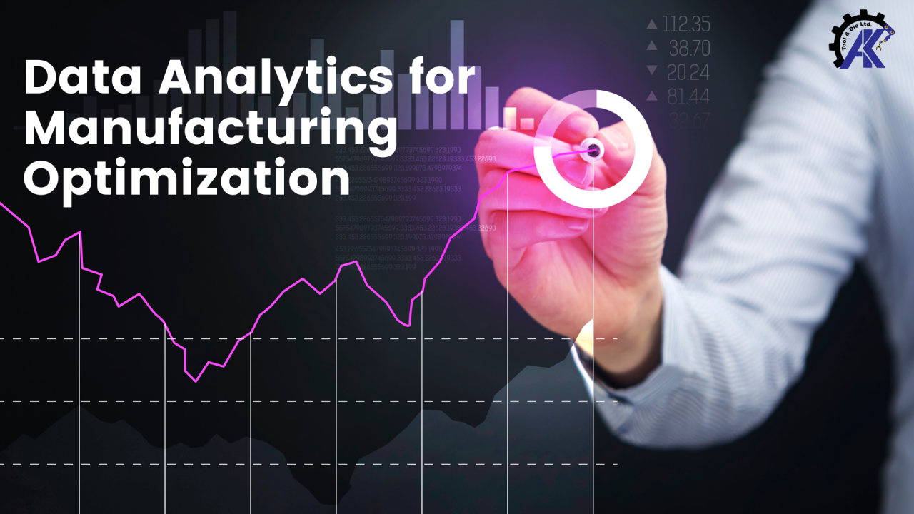 Harnessing Data Analytics for Manufacturing Optimization Harnessing Data Analytics for Manufacturing Optimization