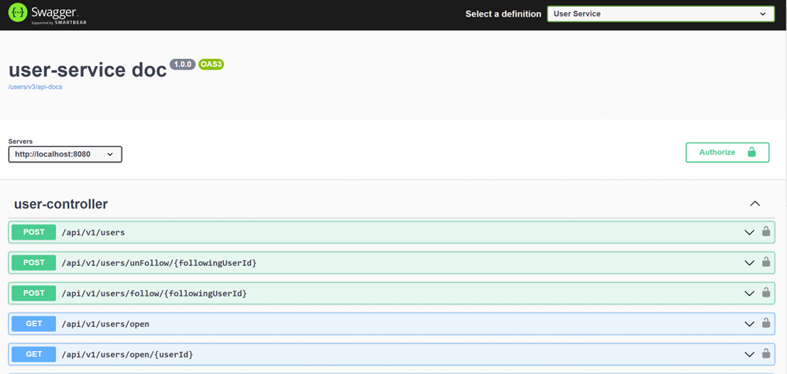 Utilizing Swagger UI in Monolithic and Microservices Java Spring Projects Utilizing Swagger UI in Monolithic and Microservices Java Spring Projects