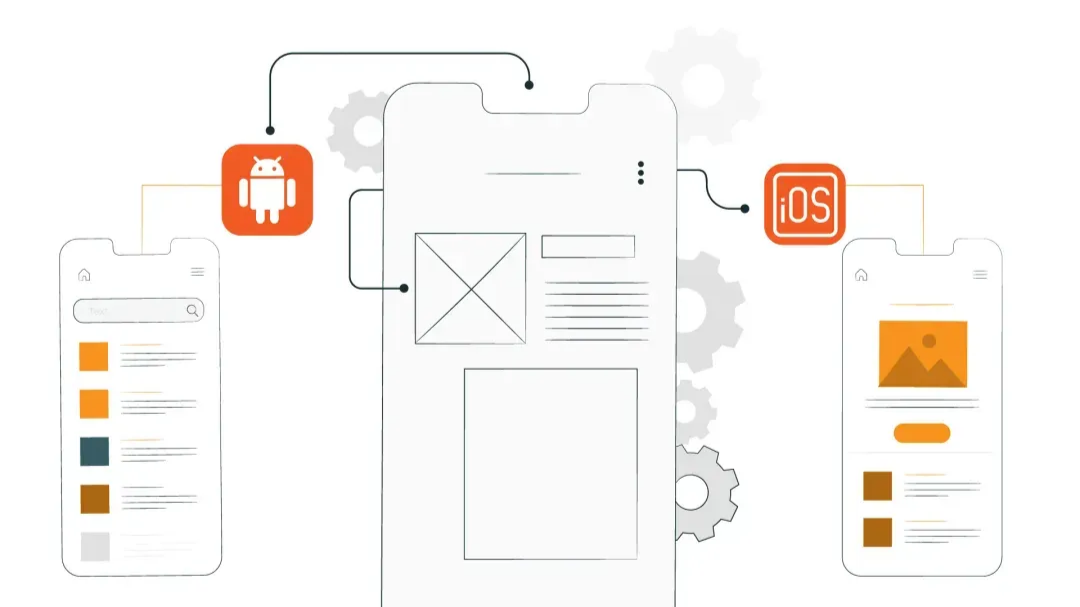 Best Mobile Automation Testing Tools & Frameworks Best Mobile Automation Testing Tools & Frameworks