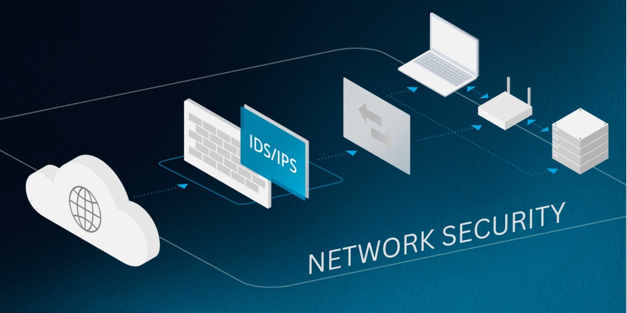 Understanding the Difference between IDS and IPS for Network Security Understanding the Difference between IDS and IPS for Network Security