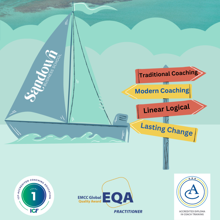 Applied Ontology in Coaching and Retaining and Engaging Clients Applied Ontology in Coaching and Retaining and Engaging Clients