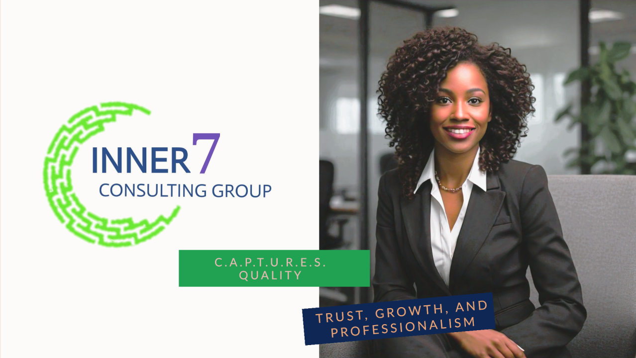 Revolutionizing Hiring: The Power of the Captures Model Revolutionizing Hiring: The Power of the Captures Model