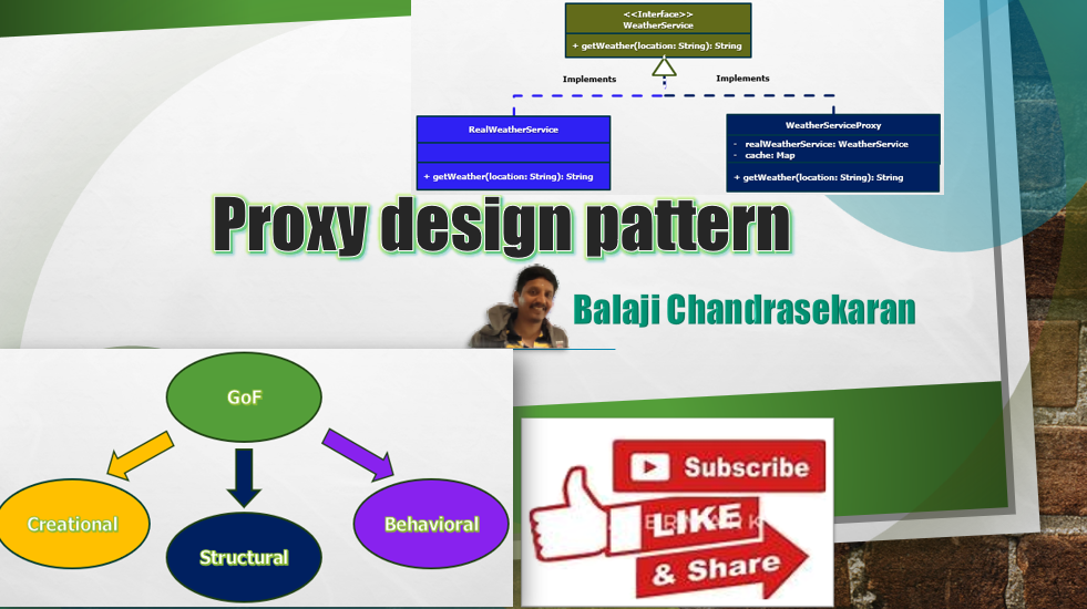 Learn the Proxy design pattern and its implementation in Java Learn the Proxy design pattern and its implementation in Java