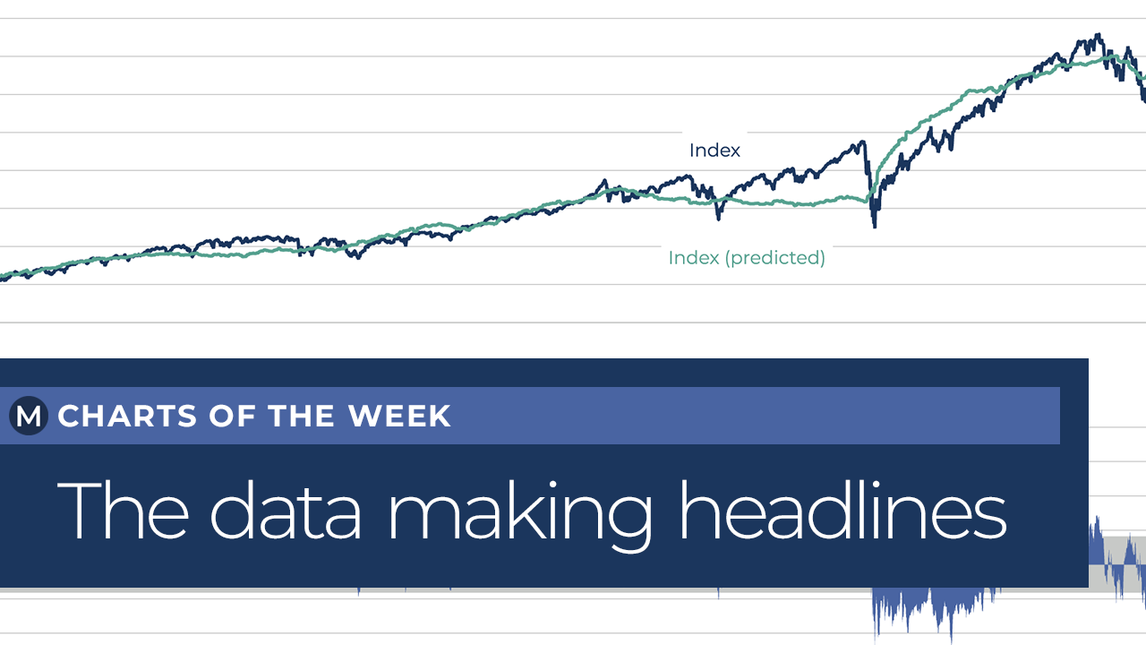 Charts of the Week: Central bank balance sheets, retirees and the big ... Charts of the Week: Central bank balance sheets, retirees and the big ...