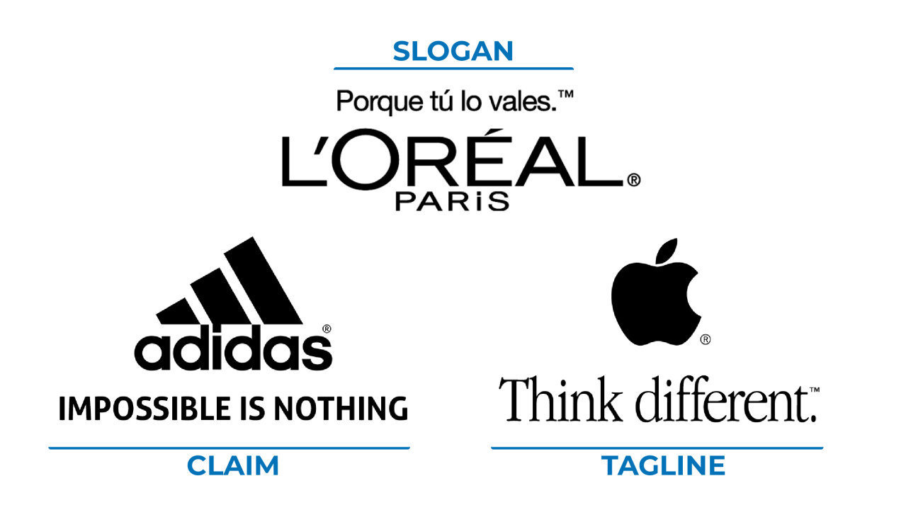 ¿Conoces la diferencia entre Tagline, Claim y Slogam? ¿Conoces la diferencia entre Tagline, Claim y Slogam?