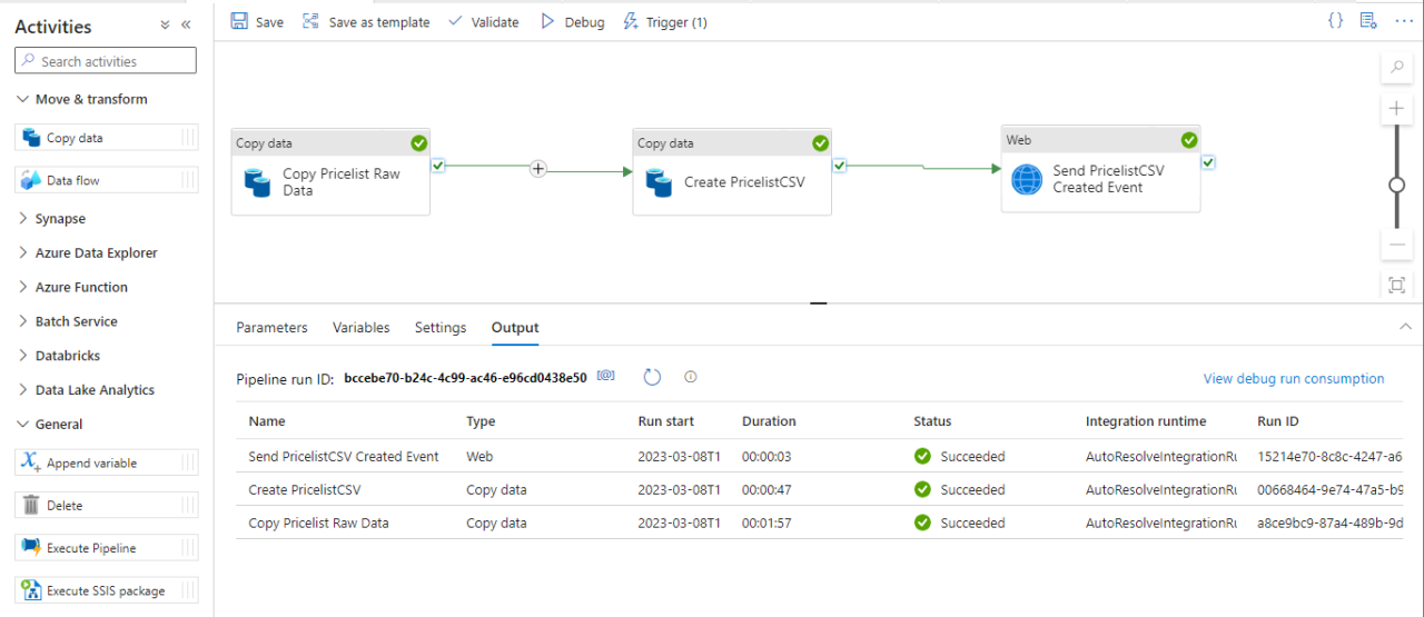 Event-Driven Architecture und Azure Data Factory Event-Driven Architecture und Azure Data Factory