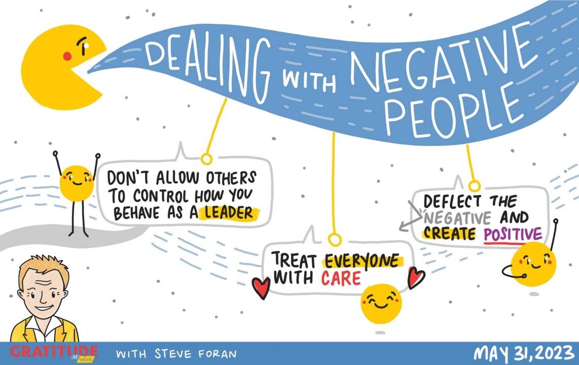 How to deal with negative people at work How to deal with negative people at work