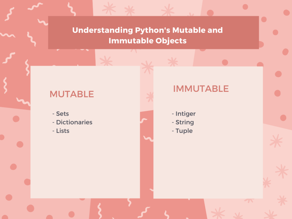 Understanding Python's Mutable and Immutable Objects: Memory Management ... Understanding Python's Mutable and Immutable Objects: Memory Management ...