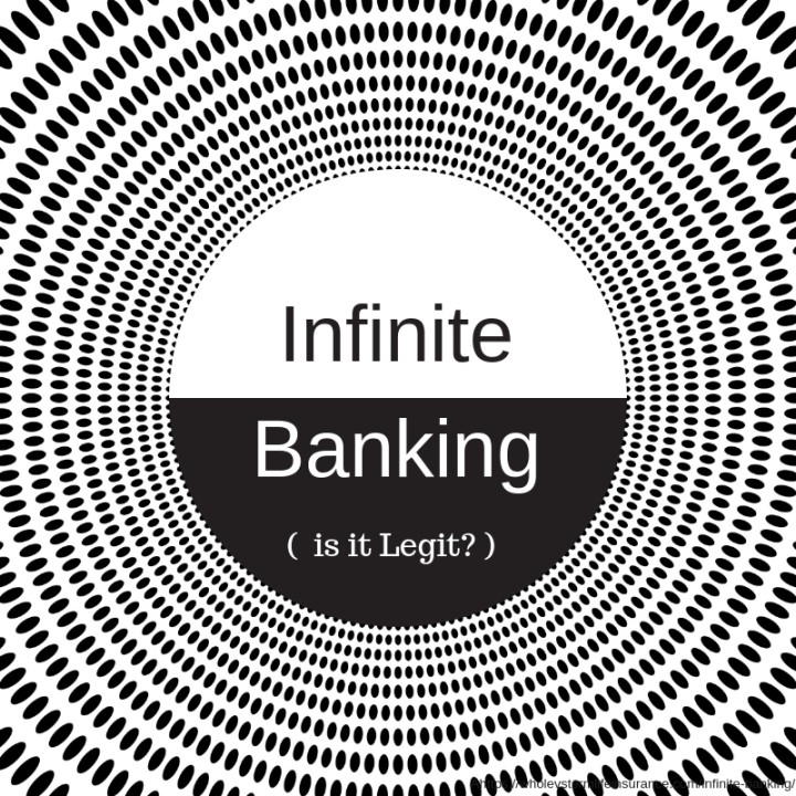 Exploring the Pros and Cons of the Infinite Banking Concept: Using ... Exploring the Pros and Cons of the Infinite Banking Concept: Using ...