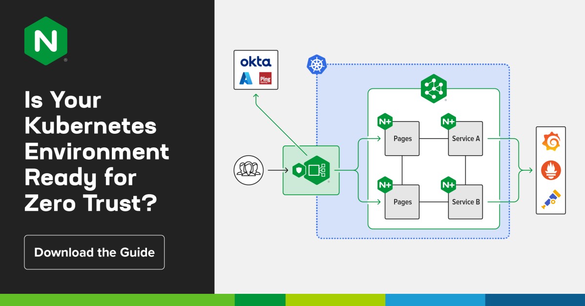 NGINX on LinkedIn: Zero Trust Architecture in Kubernetes - NGINX NGINX on LinkedIn: Zero Trust Architecture in Kubernetes - NGINX