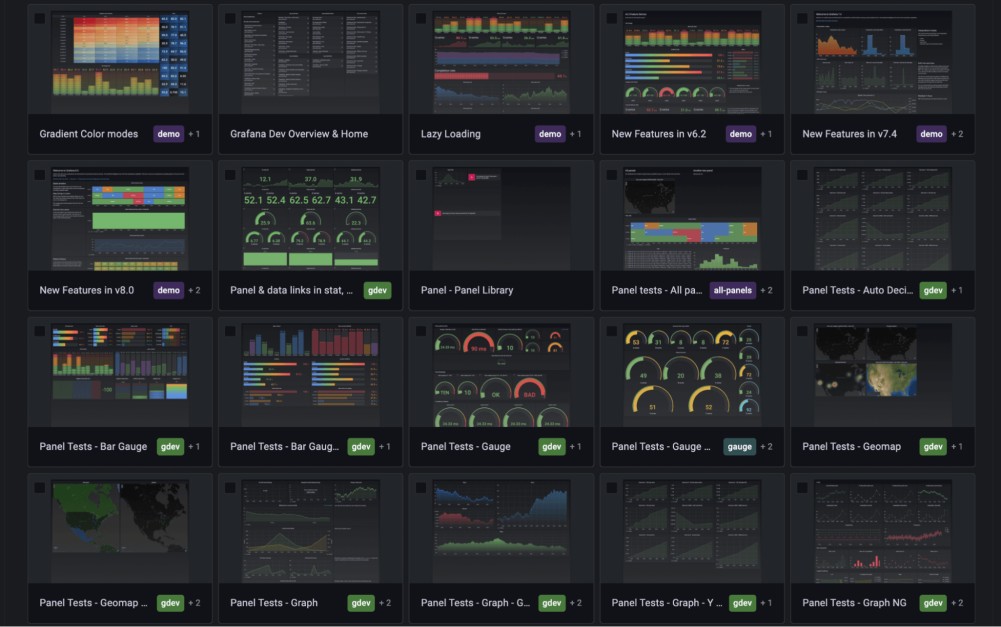 Grafana Labs on LinkedIn: Deep dive into Grafana 9 | Grafana Labs Grafana Labs on LinkedIn: Deep dive into Grafana 9 | Grafana Labs