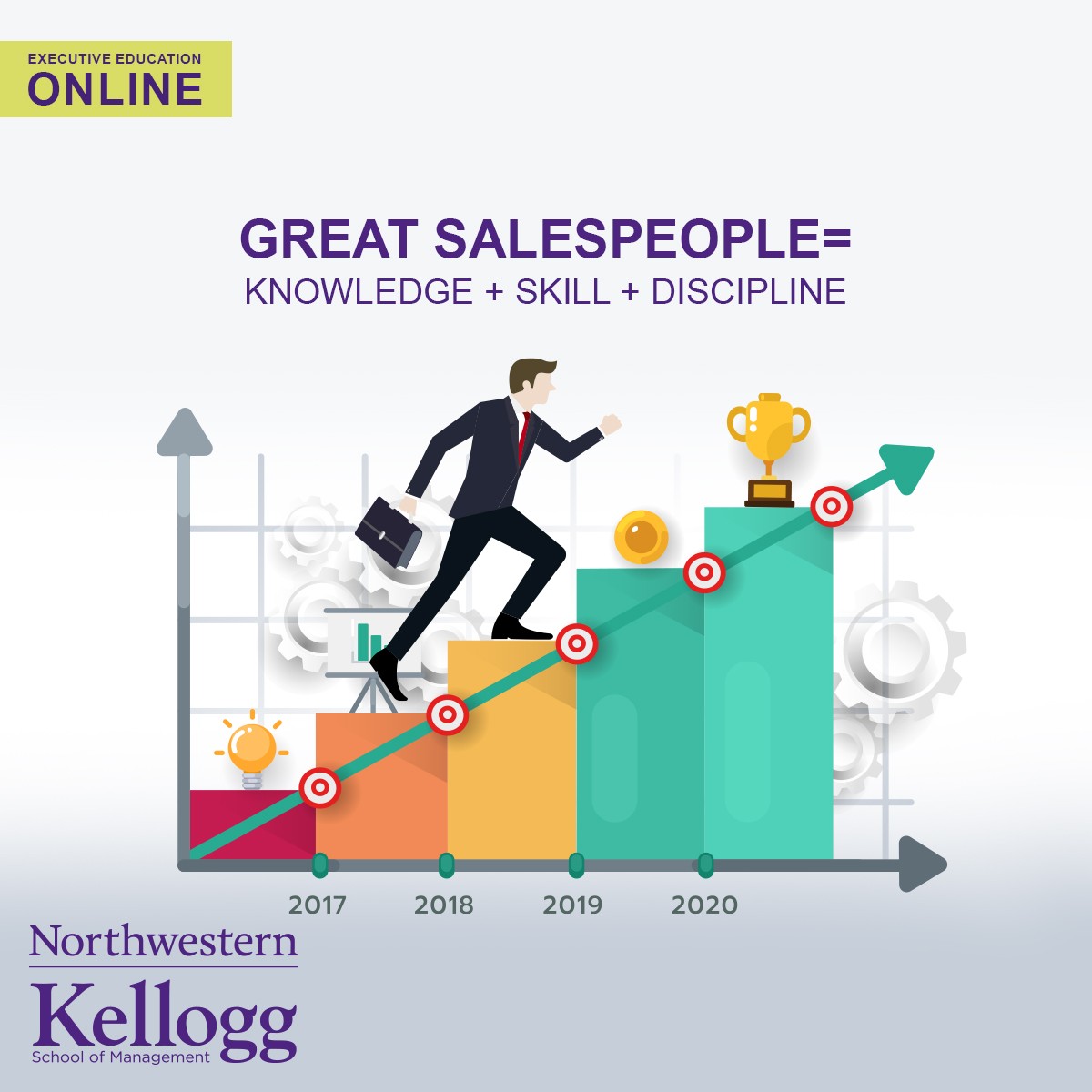 Kellogg Mastering Sales Program Online on LinkedIn: Mastering Sales ... Kellogg Mastering Sales Program Online on LinkedIn: Mastering Sales ...
