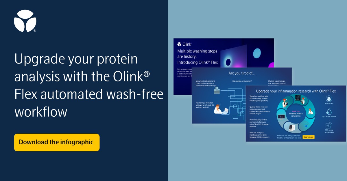 Olink Proteomics on LinkedIn: Olink® Flex Olink Proteomics on LinkedIn: Olink® Flex