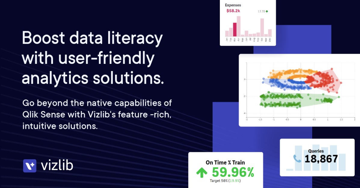Vizlib on LinkedIn: Vizlib : Incredible Visualizations for Qlik Sense ... Vizlib on LinkedIn: Vizlib : Incredible Visualizations for Qlik Sense ...