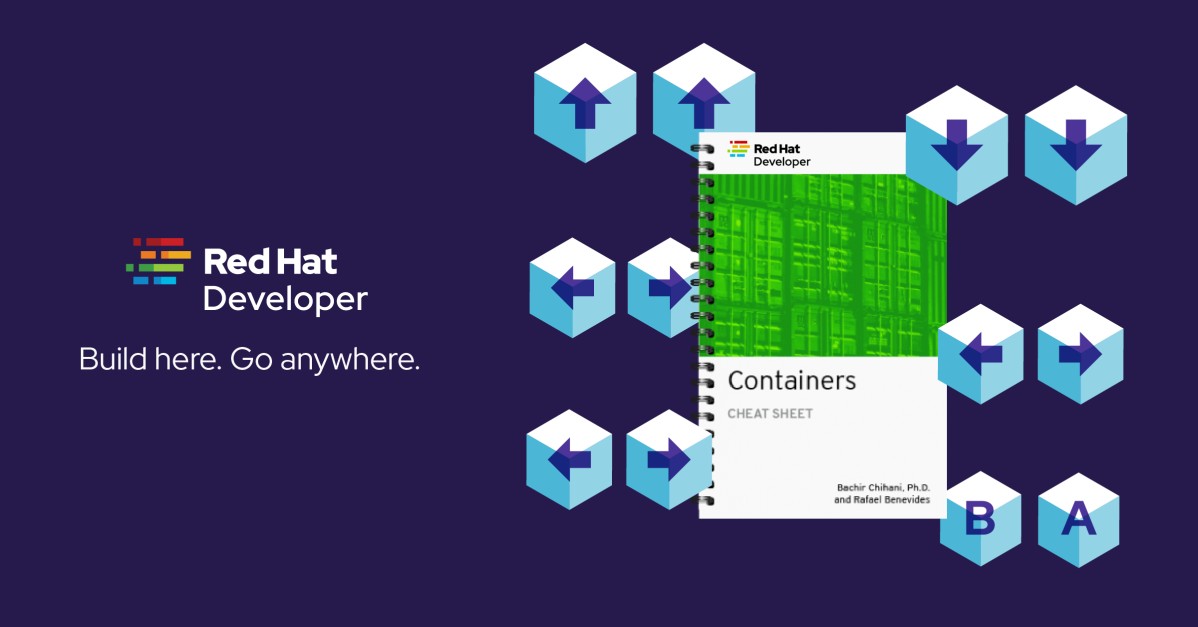 Red Hat Developer on LinkedIn: Containers Cheat Sheet | Red Hat Developer Red Hat Developer on LinkedIn: Containers Cheat Sheet | Red Hat Developer