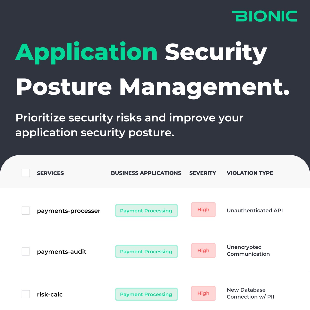 Bionic, a CrowdStrike Company on LinkedIn: Platform Bionic, a CrowdStrike Company on LinkedIn: Platform
