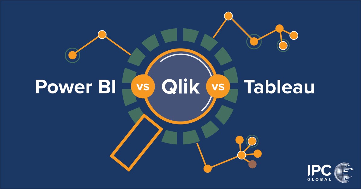 Pau Borotau on LinkedIn: Top Data Visualization Tools 2022: Tableau ... Pau Borotau on LinkedIn: Top Data Visualization Tools 2022: Tableau ...