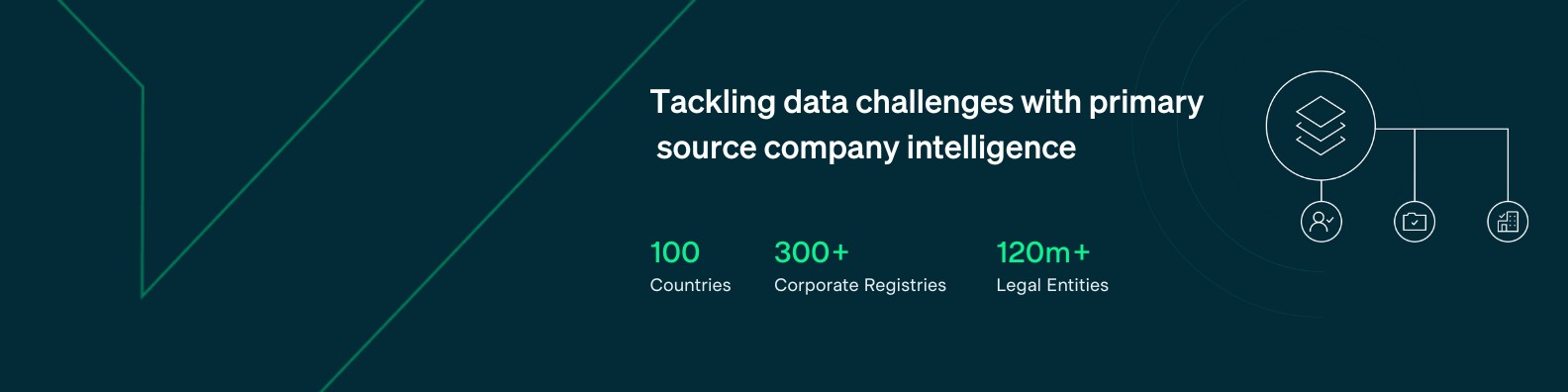 UBO Verify | LinkedIn UBO Verify | LinkedIn