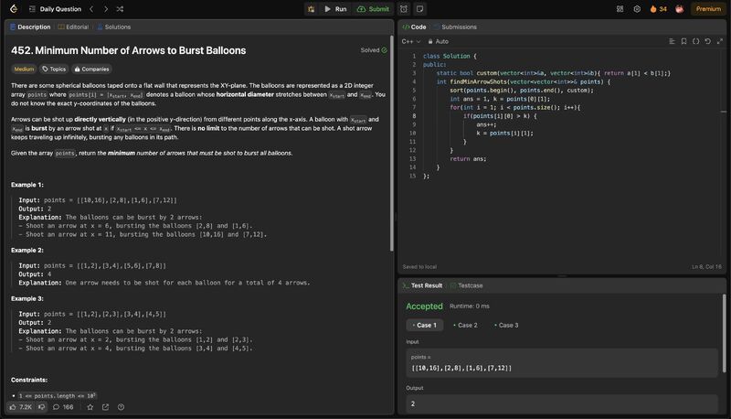 Taksh Rana on LinkedIn: #60daysofcode #codingchallenge #leetcode #dsa Taksh Rana on LinkedIn: #60daysofcode #codingchallenge #leetcode #dsa