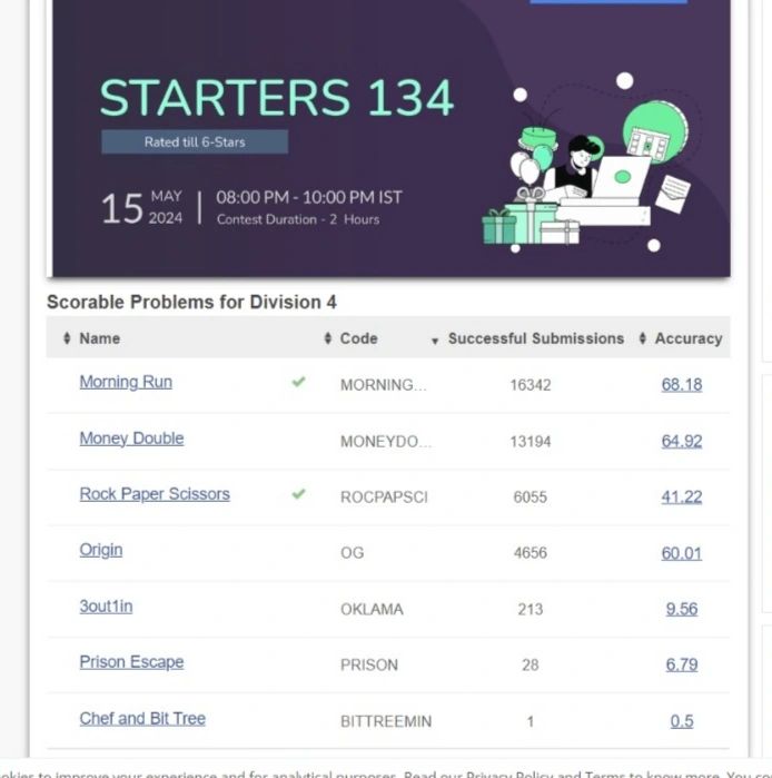 Sunny Kumar on LinkedIn: #rank #codechef #codingcontest # ... Sunny Kumar on LinkedIn: #rank #codechef #codingcontest # ...
