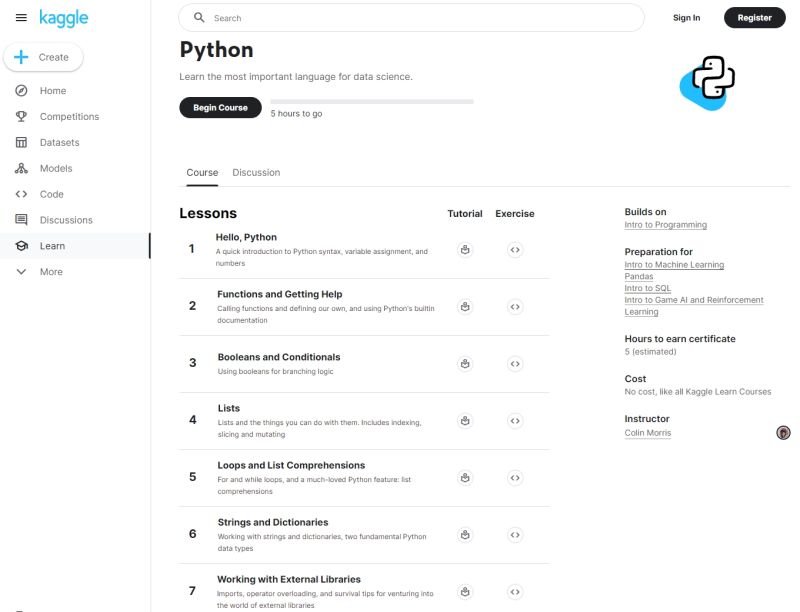 Sandro Agama on LinkedIn: #kaggle #python #pythonprogramming # ... Sandro Agama on LinkedIn: #kaggle #python #pythonprogramming # ...