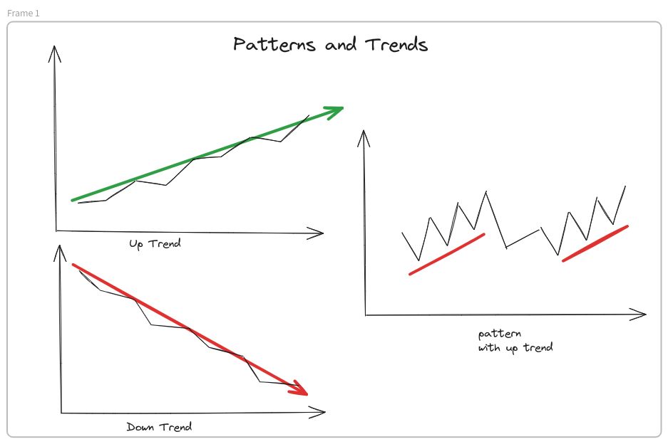 Abdalrahim Kururu on LinkedIn: #data #dataanalysis #powerbi #power #bi Abdalrahim Kururu on LinkedIn: #data #dataanalysis #powerbi #power #bi