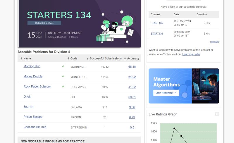 Akash Kumar on LinkedIn: #codechef #competitiveprogramming # ... Akash Kumar on LinkedIn: #codechef #competitiveprogramming # ...
