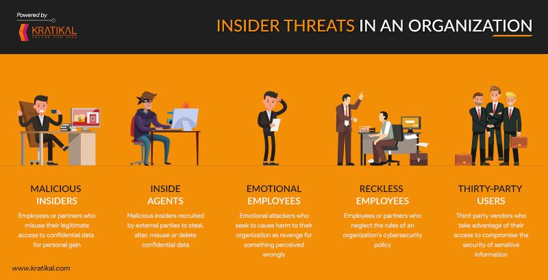 Jennifer Stirrup (She / Her / Hers) sur LinkedIn : Top 7 Artificial ... Jennifer Stirrup (She / Her / Hers) sur LinkedIn : Top 7 Artificial ...