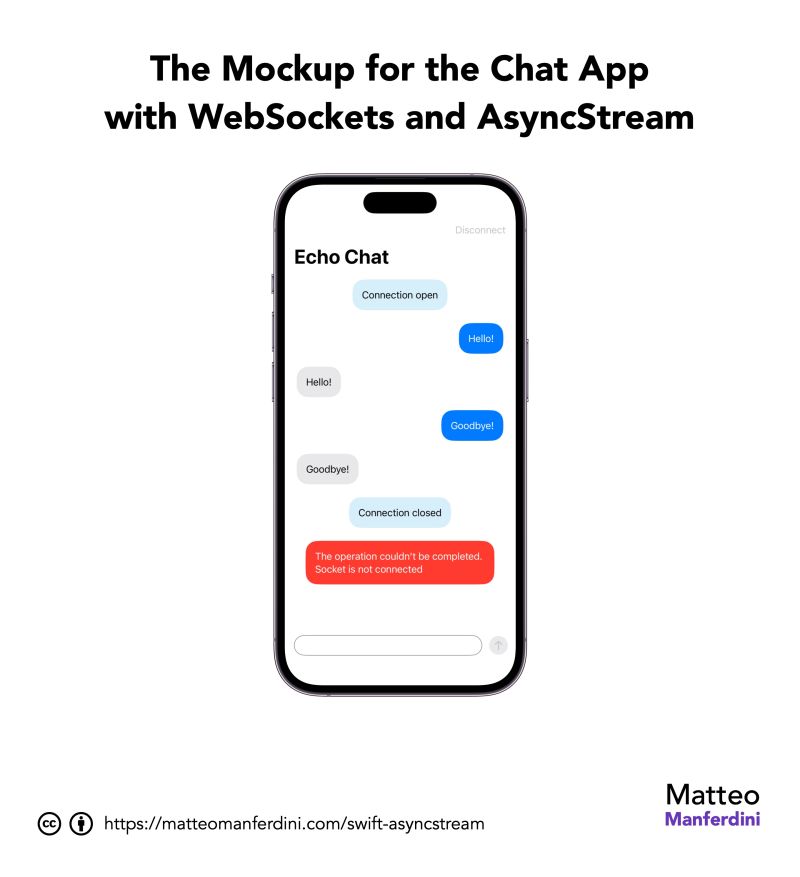 Matteo Manferdini on LinkedIn: #swift #concurrency #swiftui # ... Matteo Manferdini on LinkedIn: #swift #concurrency #swiftui # ...