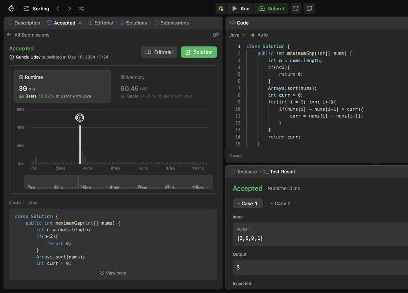 Uday Gundu on LinkedIn: #100daysofcode #medium #100daysofcode # ... Uday Gundu on LinkedIn: #100daysofcode #medium #100daysofcode # ...