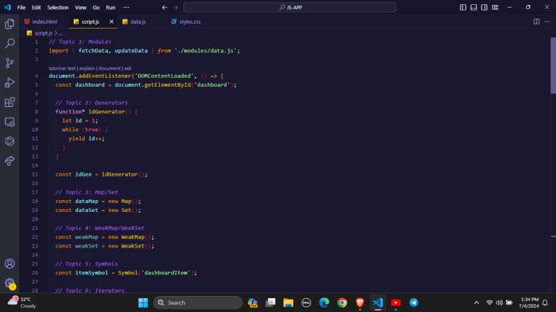 Ankit Gujjar on LinkedIn: #day62 #codingjourney #javascript # ... Ankit Gujjar on LinkedIn: #day62 #codingjourney #javascript # ...