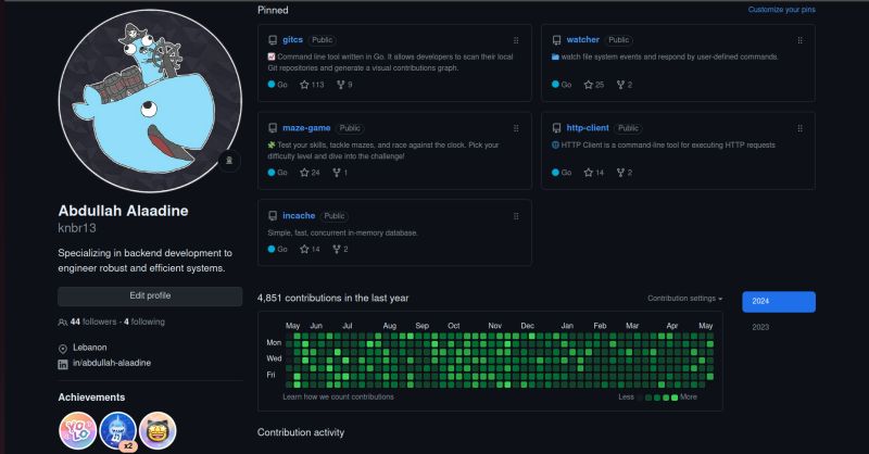 Abdullah Alaadine on LinkedIn: Programming is not just my career, but ... Abdullah Alaadine on LinkedIn: Programming is not just my career, but ...