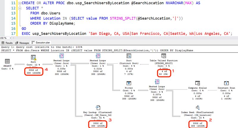 Himanshu Chaudhary on LinkedIn: #database #howto #mysql # ... Himanshu Chaudhary on LinkedIn: #database #howto #mysql # ...
