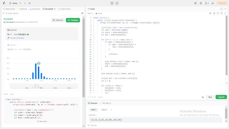 Vini Jasmi V on LinkedIn: #100daysofcode #leetcode #java #coding # ... Vini Jasmi V on LinkedIn: #100daysofcode #leetcode #java #coding # ...