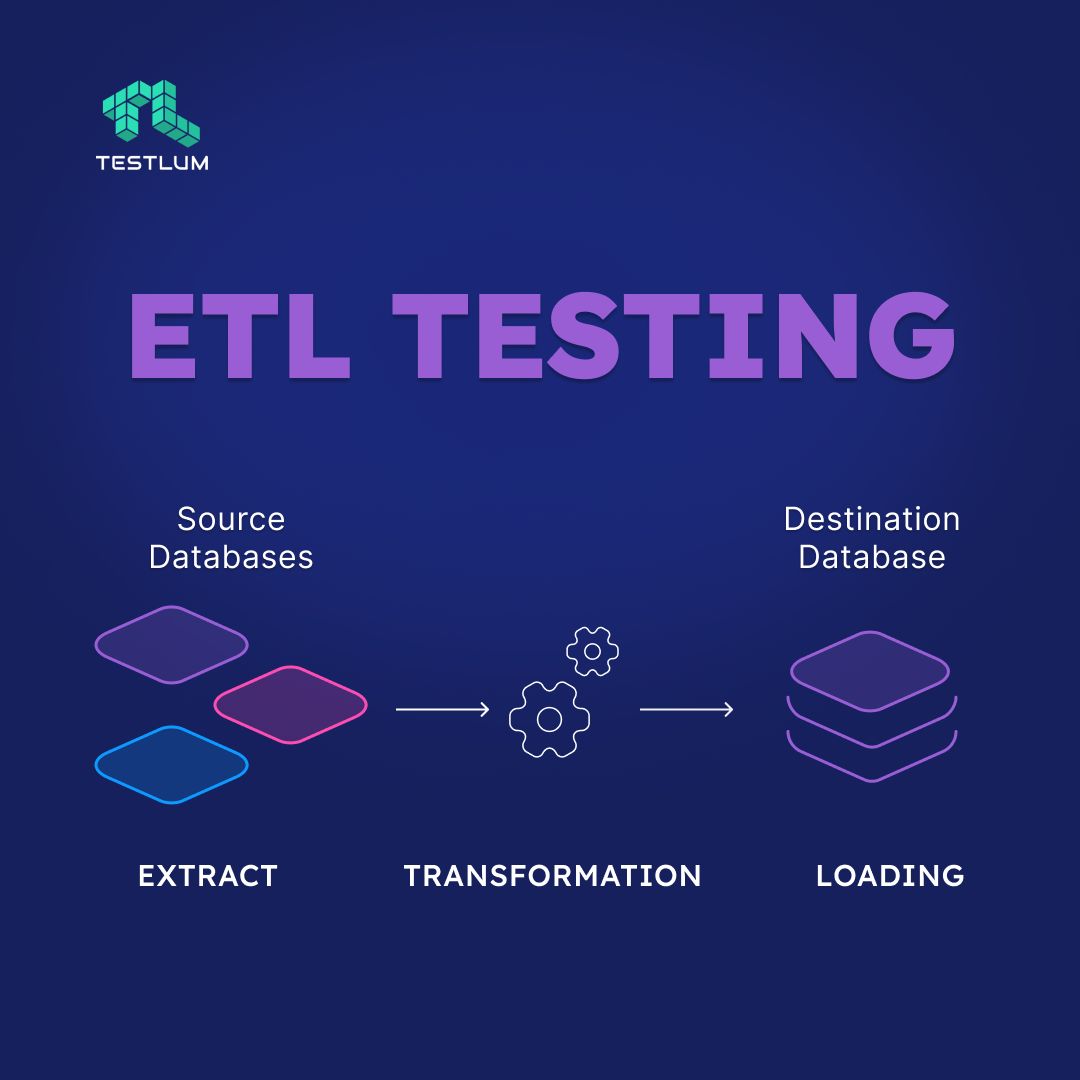 Testlum on LinkedIn: #softwaretesting #etl #testdata Testlum on LinkedIn: #softwaretesting #etl #testdata