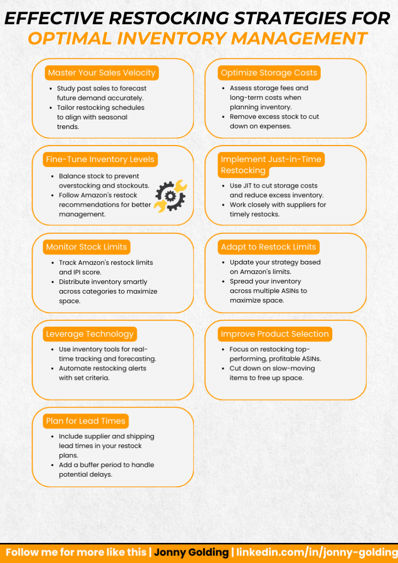 Jonny Golding on LinkedIn: #amazon #ecommerce #amazonfba #amazonppc # ... Jonny Golding on LinkedIn: #amazon #ecommerce #amazonfba #amazonppc # ...