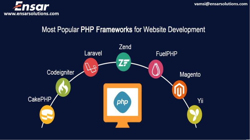 Vamsi Konduru on LinkedIn: #framework #css #html #frame #javascript # ... Vamsi Konduru on LinkedIn: #framework #css #html #frame #javascript # ...