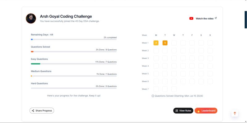 Karan Juneja on LinkedIn: #codingchallenge #day2 #dsa #learning #growth ... Karan Juneja on LinkedIn: #codingchallenge #day2 #dsa #learning #growth ...