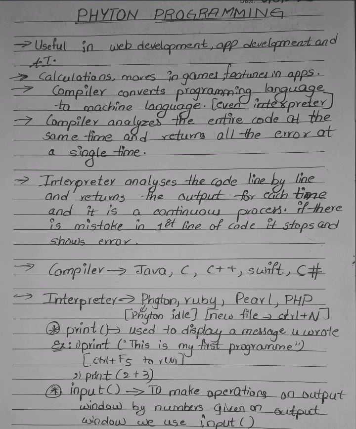 Navyasri Athinti on LinkedIn: #pythonbeginner #learningpython # ... Navyasri Athinti on LinkedIn: #pythonbeginner #learningpython # ...