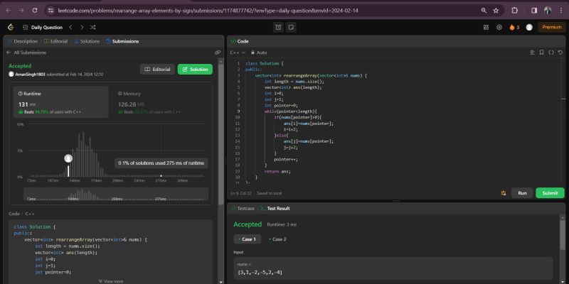 Aman Singh on LinkedIn: #365daysofcode #javascript #codingjourney # ... Aman Singh on LinkedIn: #365daysofcode #javascript #codingjourney # ...