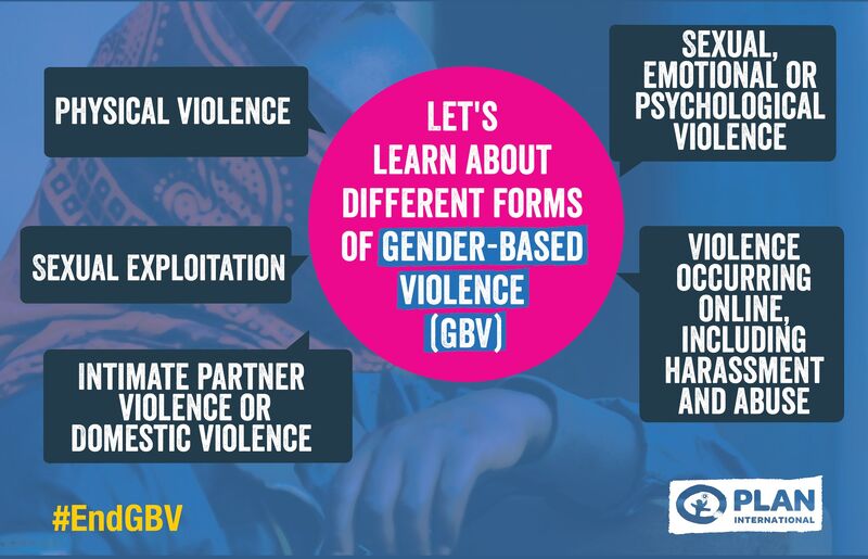 Abdul Ganiyu Alhassan, MPhil on LinkedIn: Let's fight against GBV in ... Abdul Ganiyu Alhassan, MPhil on LinkedIn: Let's fight against GBV in ...