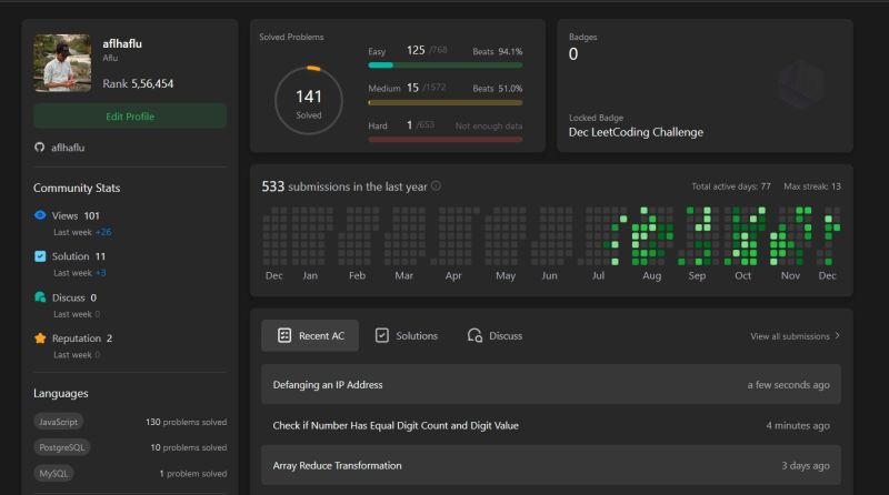 Mohammed Aflah on LinkedIn: #leetcode #codingjourney # ... Mohammed Aflah on LinkedIn: #leetcode #codingjourney # ...